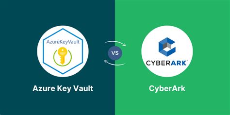 Azure Key Vault Vs Cyberark What Are The Differences