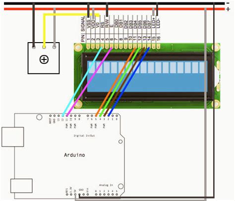 Mengenal Belajar Dengan LCD Arduino