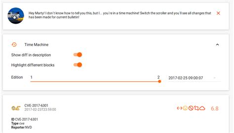 And Ranges Of Dates Alexander V Leonov