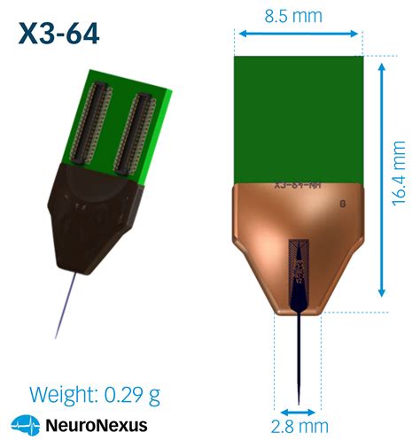 X Series Neuronexus