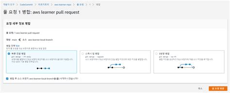 Aws Code Commit And Code Deploy And Code Pipeline