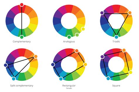 Analogous And Complementary Colors Whats The Difference And How Do I Analogous And Complementary Colors Whats The Difference And How Do I