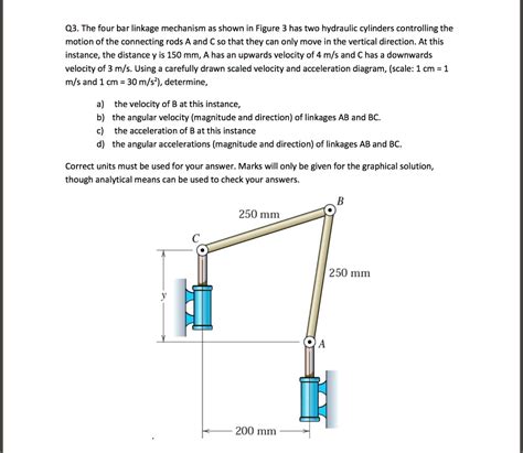 Four Bar Linkage And Link Motion At Albert Jarman Blog Four Bar Linkage And Link Motion At Albert Jarman Blog
