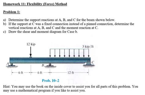 solved homework 11 flexibility force method problem 1 a