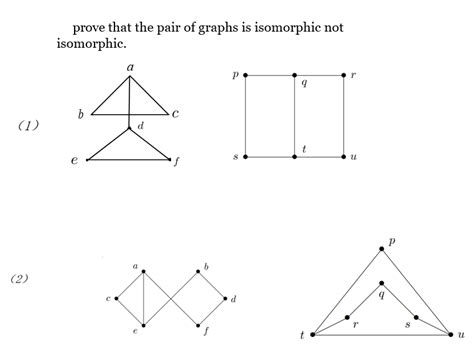 solved prove that the pair of graphs is isomorphic not