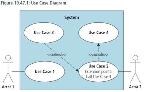 module 1 fundamentals of computer systems flashcards quizlet