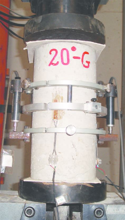 Test Setup For Residual Modulus Of Elasticity Tests Download Scientific Diagram