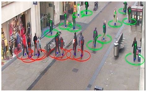 Unmanned Aerial Vehicles For Crowd Monitoring And Analysis