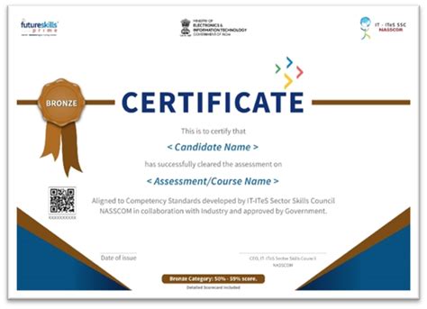 System Verilog Program Cranes Varsity