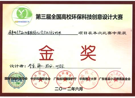 各类获奖证书 榜样力量 学生工作 环境与化学工程学院 南昌航空大学