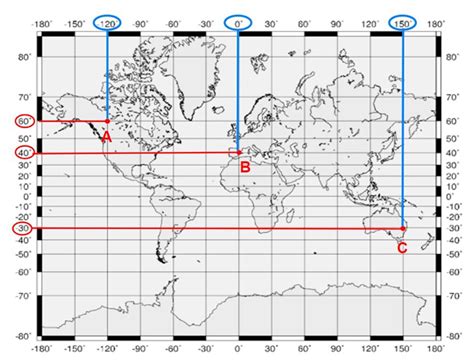⭐ Coordenadas En Un Mapa