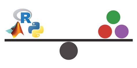 How To Delete A Function New To Julia Julia Programming Language