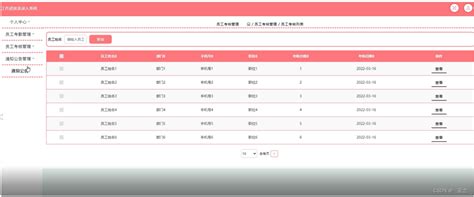 独有源码 Java Jsp工作进度表录入系统gt01b规划与实现适合自己的毕业设计的策略 Csdn博客