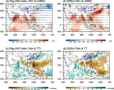 Regression Pattern Of A Sst Shadings °c And 850 Hpa Wind Vectors M Download High