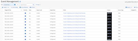 Active Iq Unified Manager Inform Cluster Config Backups Are Not Being Pushed Remotely Alert