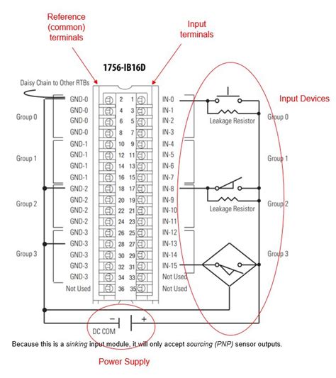Proximity Sensor Plc Logic Diagram Plc Controls Ladder Diagr