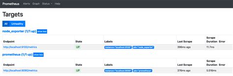 Prometheus Embracing The Exporter Life Yetiops — A View On The Tech
