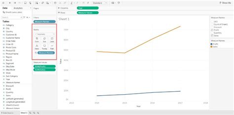 Making Line Charts In Tableau Naukri Code 360
