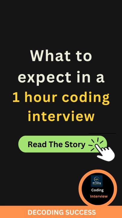 On Linkedin Coding Programming Codinginterview