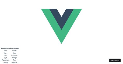Vue Template Codesandbox