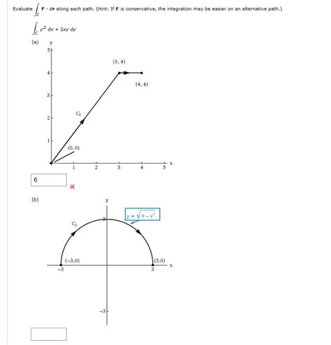 Solved Evaluate F Dr Along Each Path Hint If F Is Solved Evaluate F Dr Along Each Path Hint If F Is
