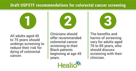 Uspstf Expands Colorectal Cancer Screening Recommendation To Include Adults Aged 45 Years