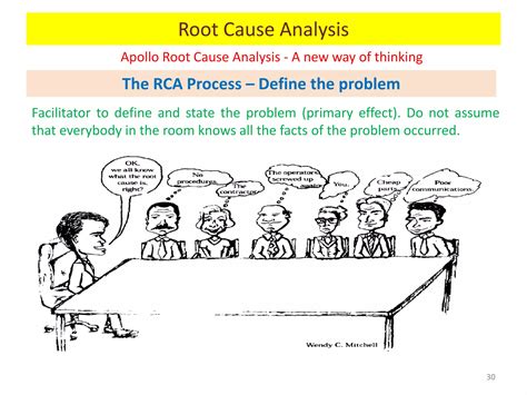 Root Cause Analysis Methodology Ppt
