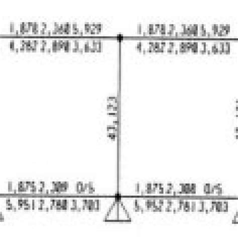 Strengthening Method Of Concrete Structure Waterproofing Contractor Singapore