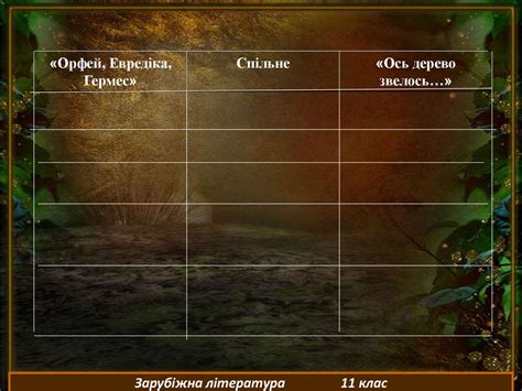Зарубіжна література 11 клас презентация онлайн