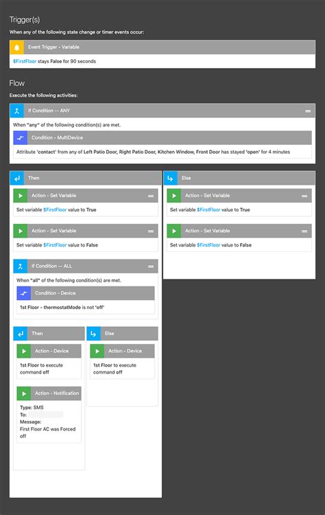 Rules Continue To Stop Running Web Sharptools Community