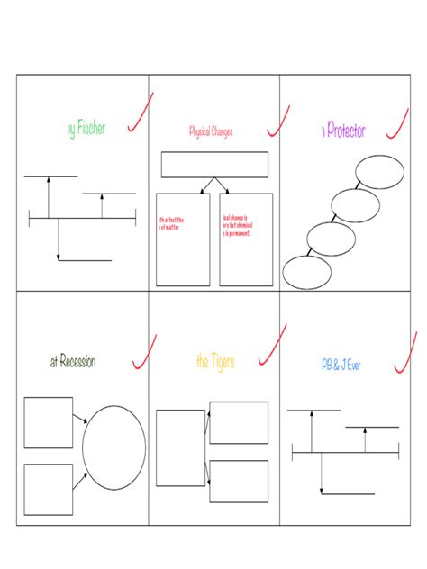 Identifying Text Structure 1 Pdf