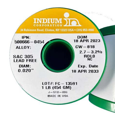 Solder Wire Hsn Code Solder Wire Hsn Code