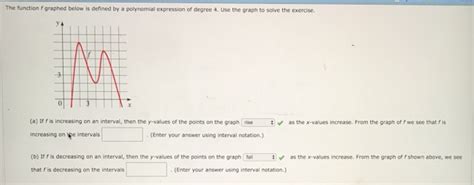 Solved The Function F Graphed Below Is Defined By A