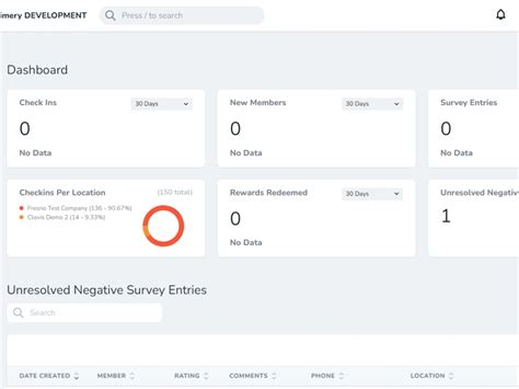 Any Issues Related To Laravel Fixed Asap Upwork