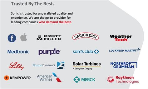 Why Sonic Supports Tool Storage Scott Saxton Posted On The Topic