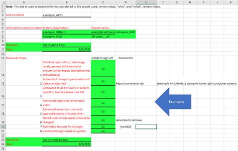 System Access Review Template At Janet Wall Blog