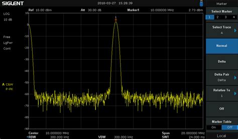 Siglent Ssa3000x And Ssa3000x Plus Spectrum Analyzers Page 31