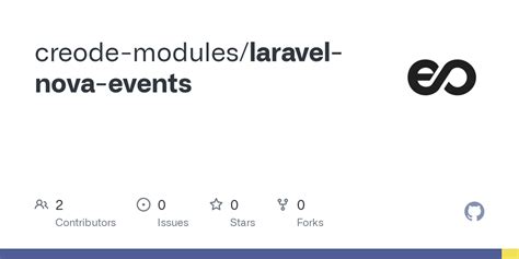Github Creode Modules Laravel Nova Events