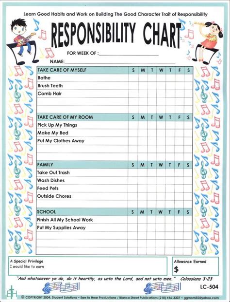 Responsibility Chart Printable
