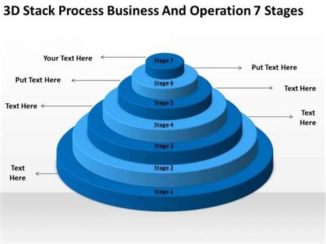 Stack Process Business And Operation Stages Ppt Plan Format Outline PowerPoint Slides