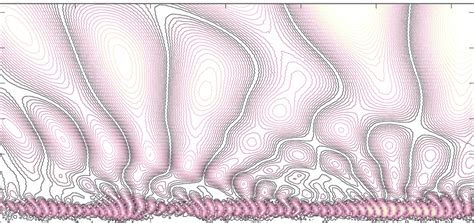 Cyclic Activity Of Relative Sunspot Numbers At Different Time Scales Download Scientific Diagram