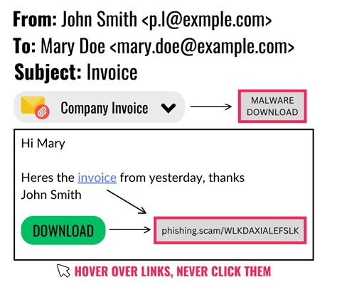 Protecting Your Inbox How To Spot Fraudulent Emails Skyport It