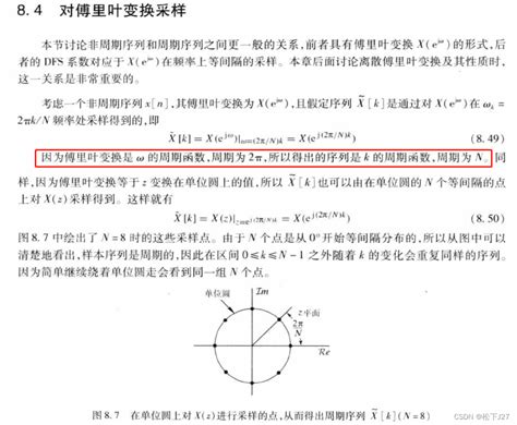 数字信号处理 用离散傅里叶变换循环卷积实现线性卷积 Csdn博客