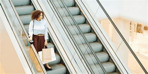 The Vital Role Of Consumer Spending In Boosting The Us Economy Market Daily