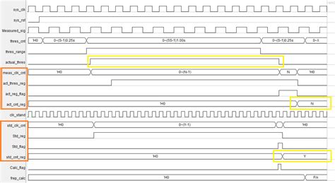 等精度频率计的设计与验证等精度测量频率计设计csdn Csdn博客