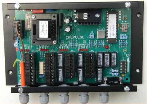 Process Device Yulpan Blog