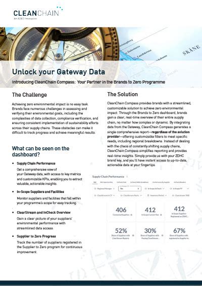 Compass Adec Innovations