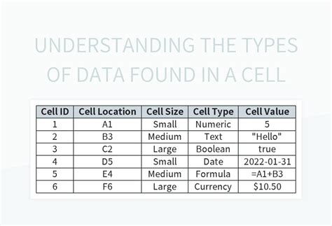 Free Lost And Found Templates For Google Sheets And Microsoft Excel