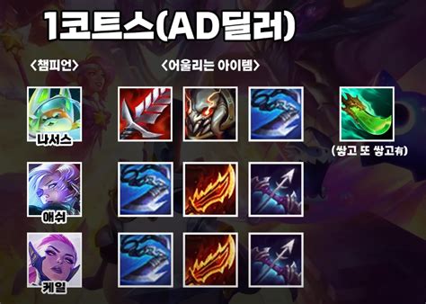 롤토체 시즌8 1~5코스트 기물 정리 롤체지지