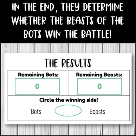 Congruent Vs Supplementary Angles Activity Parallel Lines Cut By A Transversal